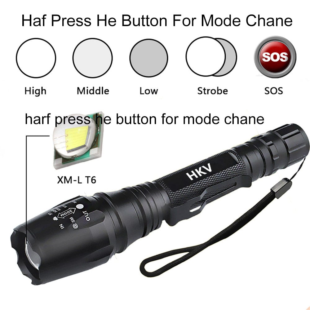 Flashlight User Interfaces – Dave's Tech Reviews